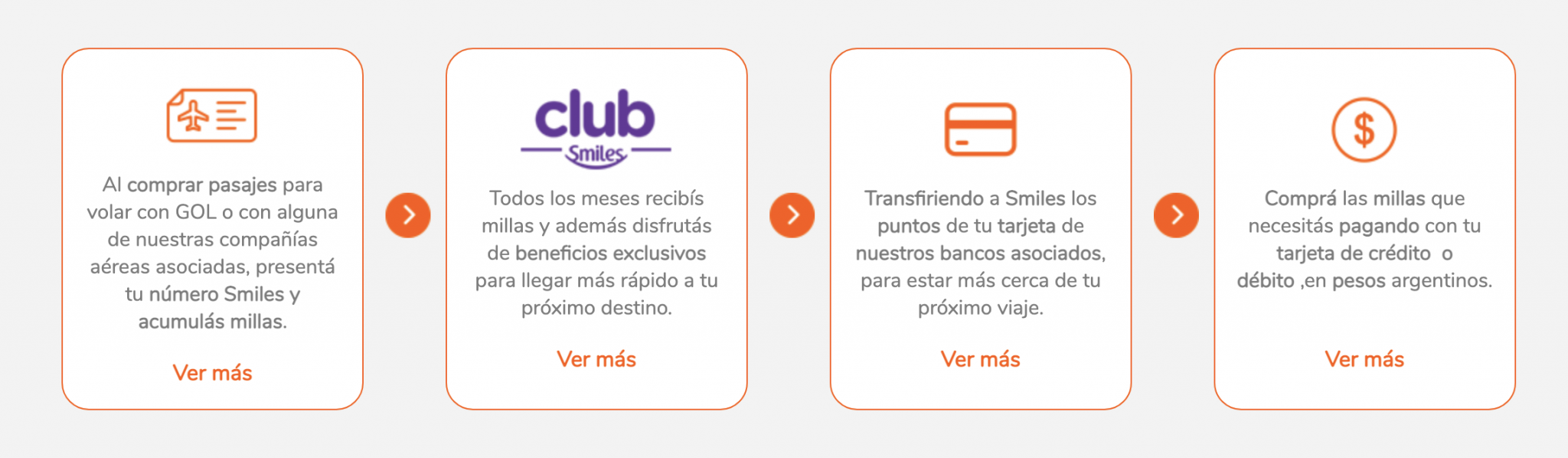 SMILES Argentina: MANUAL del USUARIO. ANÁLISIS, ESTRATEGIAS y TODO lo ...
